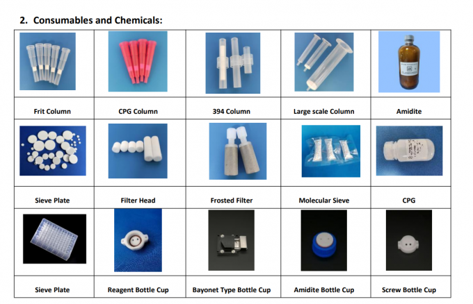 Plastic Bottle Universal CPG oligonucleotide synthesis nucleosides